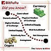 bitfufu User Profile | DeviantArt