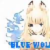 BlueWolfProductions User Profile | DeviantArt