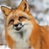 Foxre User Profile | DeviantArt