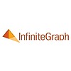 infinitegraph User Profile | DeviantArt