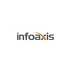 infoaxis User Profile | DeviantArt