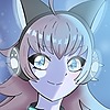 Custom Froggy : rollingpoly by Nuku-Niku on DeviantArt