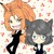 88Kokonuts User Profile | DeviantArt
