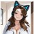 AMBER-GAMER7 User Profile | DeviantArt