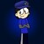 Davidg2401 User Profile | DeviantArt