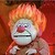 heatmiser9442a User Profile | DeviantArt