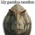 HeavyDino User Profile | DeviantArt