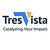 TresVista User Profile | DeviantArt